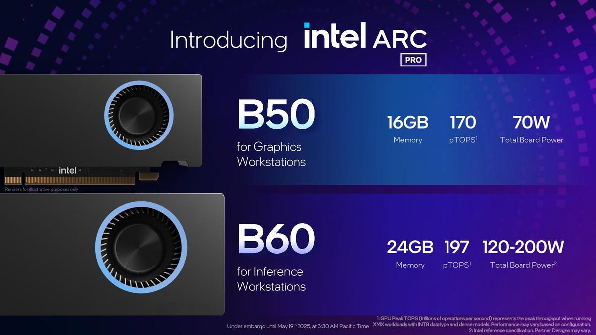 Intel launches $299 Arc Pro B50 with 16GB of memory, 'Project Battlematrix' workstations with ...