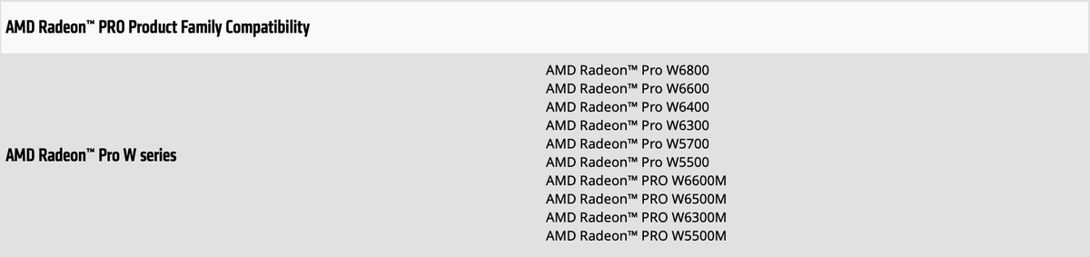 AMD Preps Radeon Pro W6300 2GB GPU For Desktops | Tom's Hardware