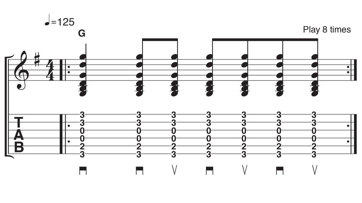 4 essential rhythm guitar skills for dividing up the beat | MusicRadar
