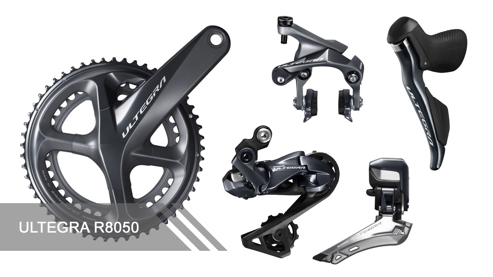 Shimano road groupsets explained | Cyclingnews