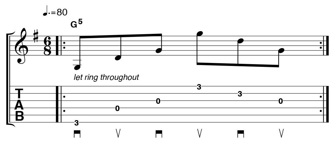 Understand time signatures with this easy guitar lesson | MusicRadar