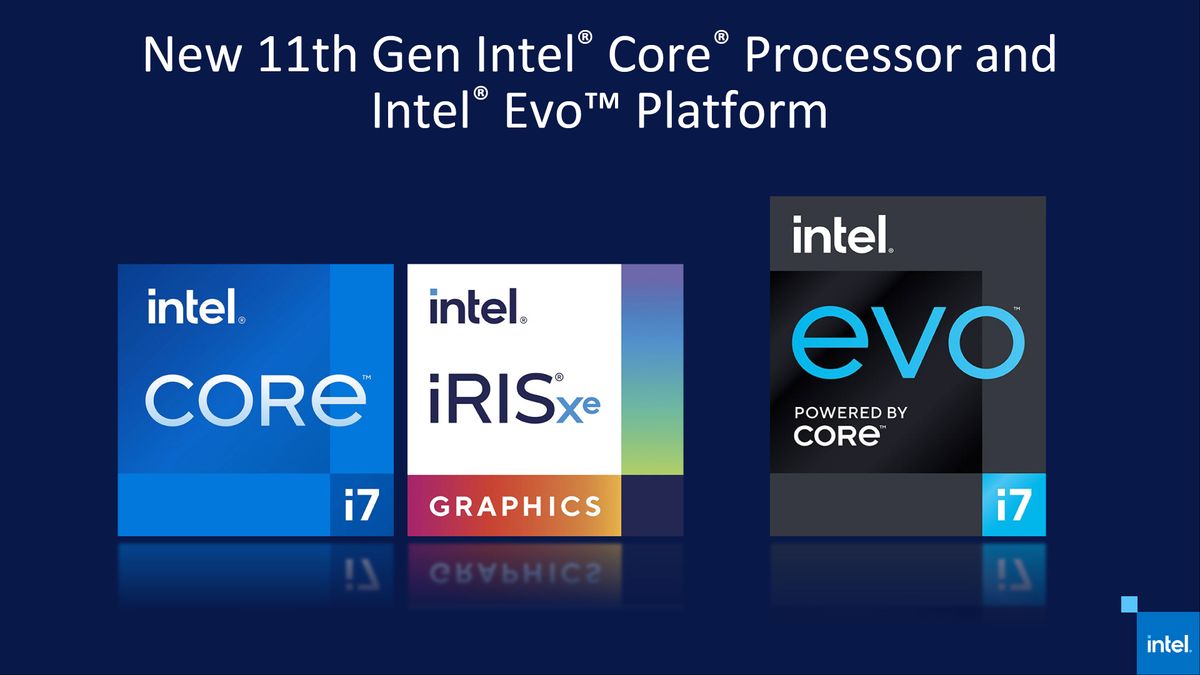 Intel Launches Tiger Lake: Up to 4.8 GHz, LPDDR4 Memory, Iris Xe ...