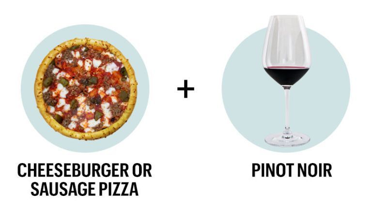 Perfect Wine and Pizza Pairings - What Wine to Drink with Different ...