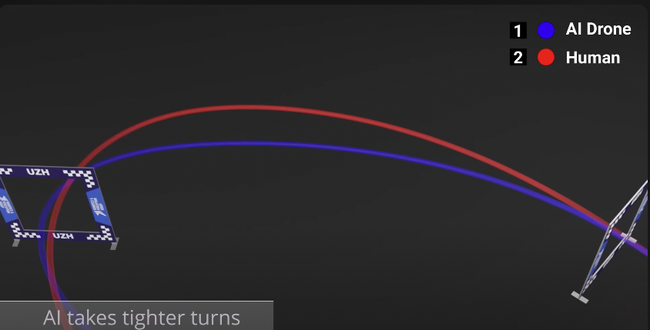 Human drone racing champs get demolished by an AI | PC Gamer