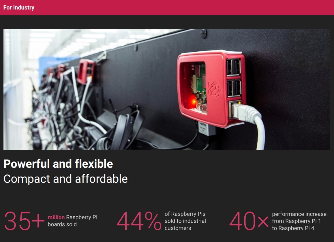 Raspberry Pi Launches Support For Industrial Customers | Tom's Hardware