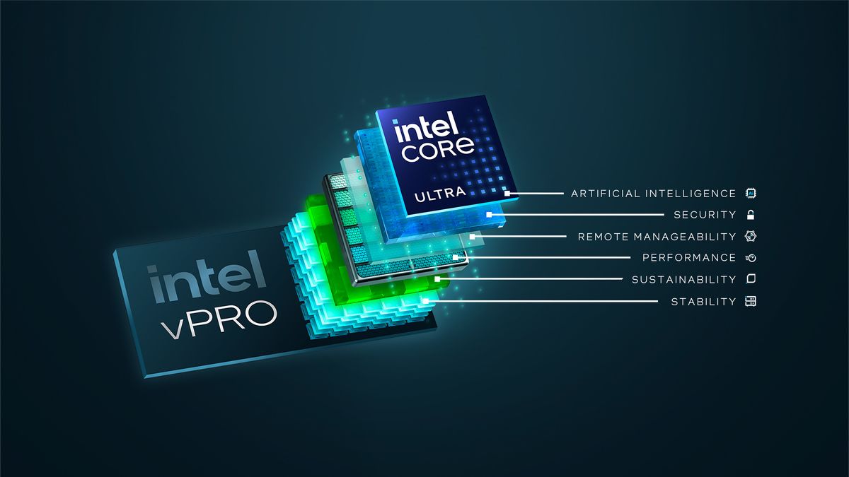 Intel's new Core Ultra chips brings AI to Fortune 500 companies ...