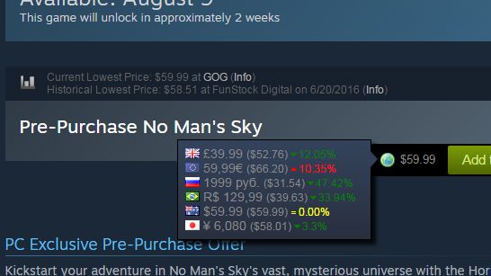 Steam guide: tips and tricks for getting the most out of Steam | PC Gamer