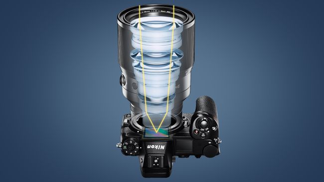 What is a liquid lens? The tech that could revolutionize phone cameras ...