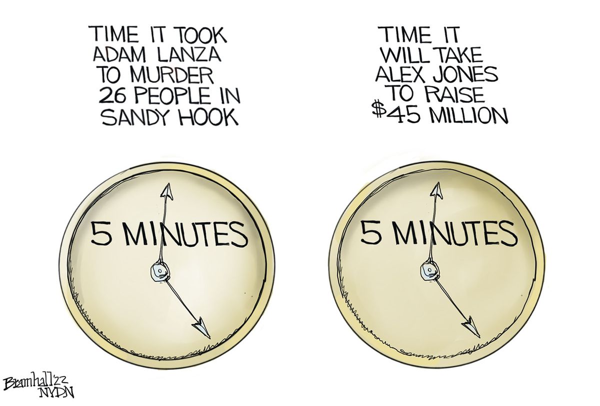 5 minutes | The Week