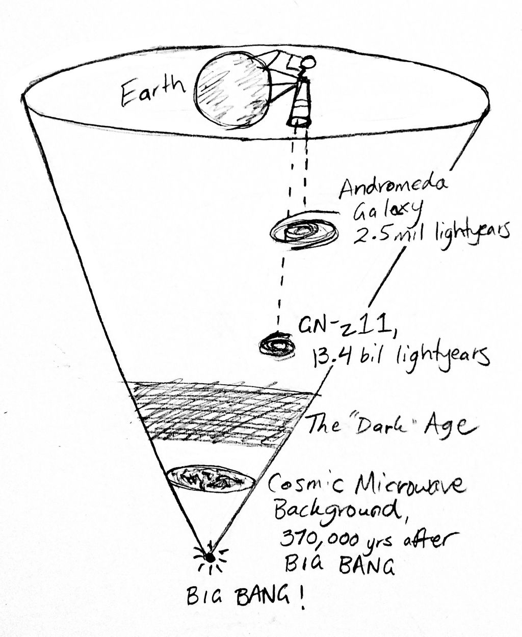 Why some physicists really think there's a 'mirror universe' hiding in ...
