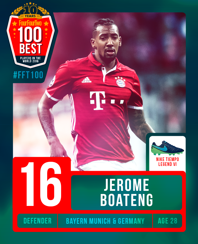 The 6 best centre-backs in the world | FourFourTwo