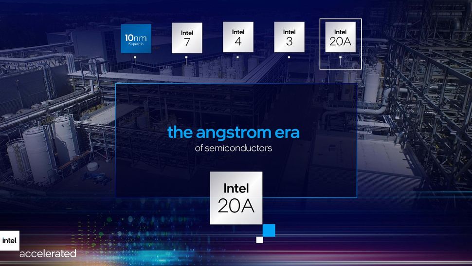 Intel Process Roadmap Through 2025: Renamed Process Nodes, Angstrom Era ...