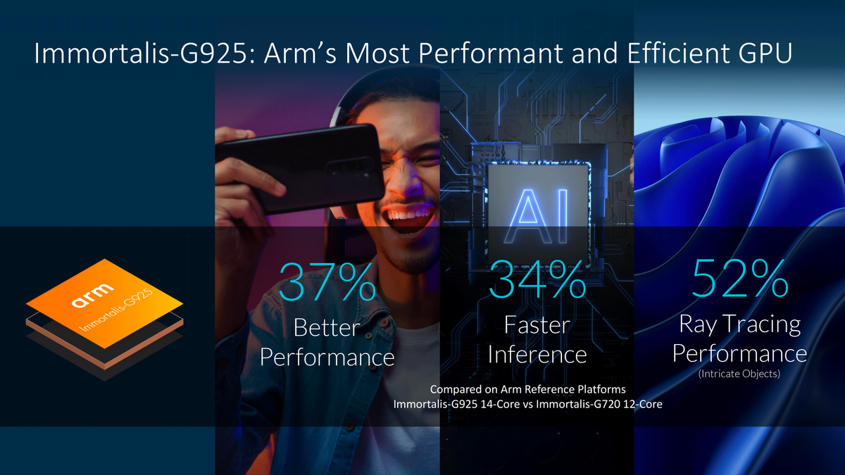 Arm takes aim at client PCs with new 3nm compute subsystems, offering ...