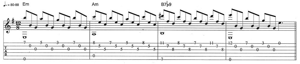 This Simple Three-Chord Progression Opens the Door to Many Genres ...