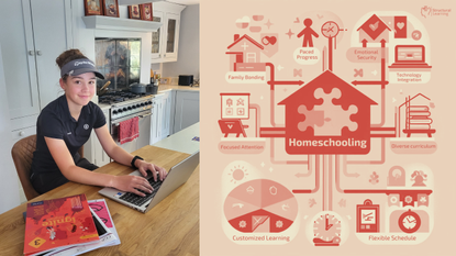 School Versus Homeschool... Which Route Is Best For Aspiring Golfers ...