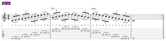 How to Chromaticize Diatonic Scales | GuitarPlayer