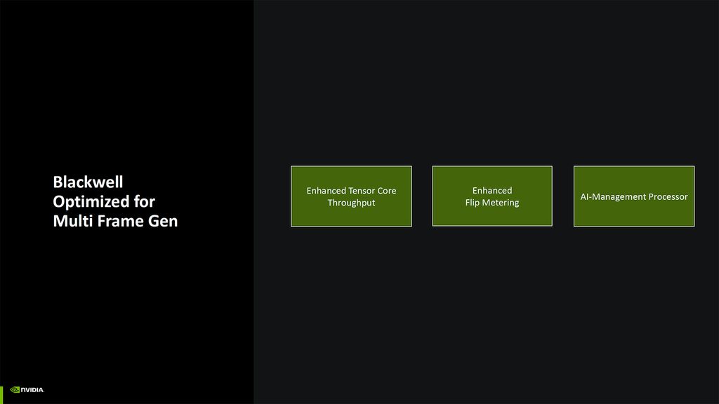 Nvidia Blackwell architecture deep dive: A closer look at the upgrades ...