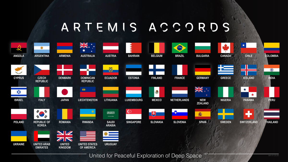 Artemis Accords: What are they & which countries are involved? | Space