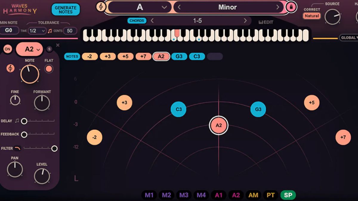 Best Waves plugins 2024: Essential effects to improve your mixing ...