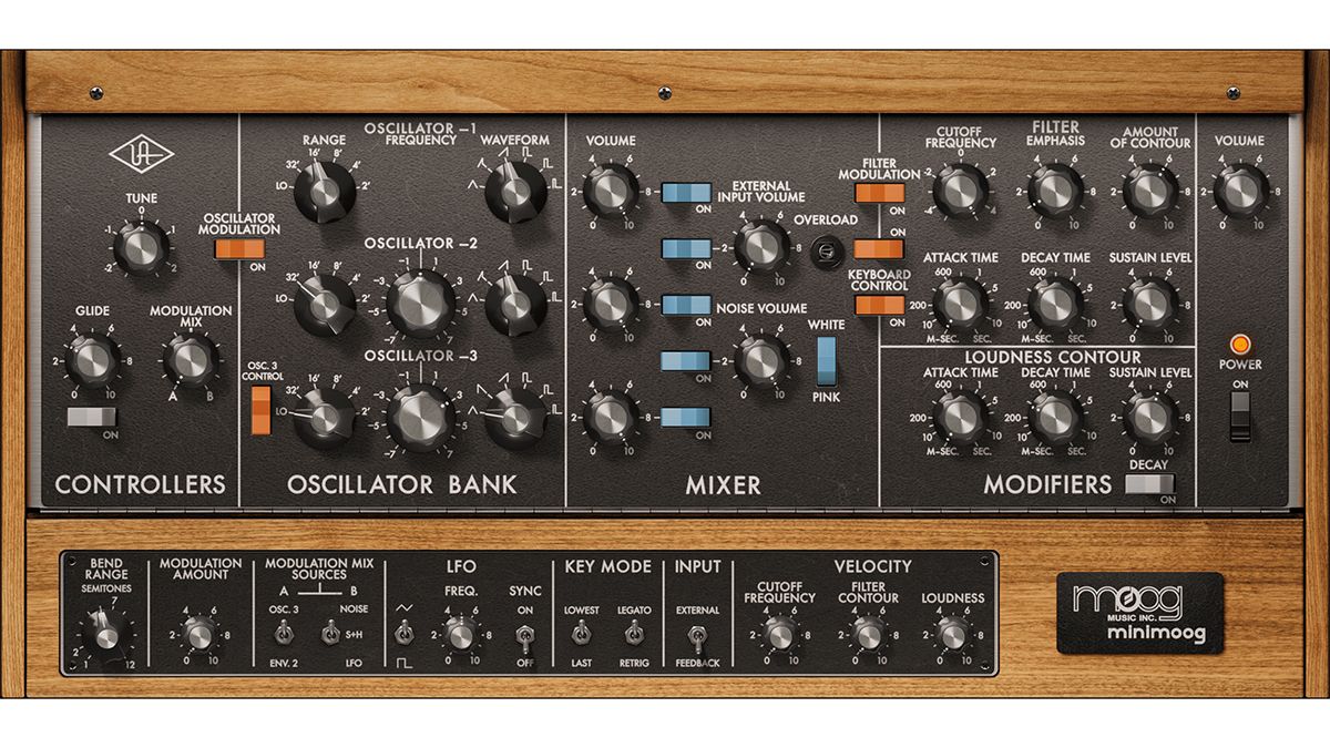 Moog Mariana review | MusicRadar