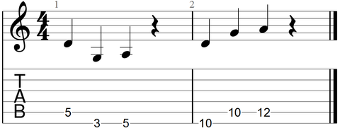 Mastering the Fretboard Using Keys and Chord Progression Roots | Guitar ...