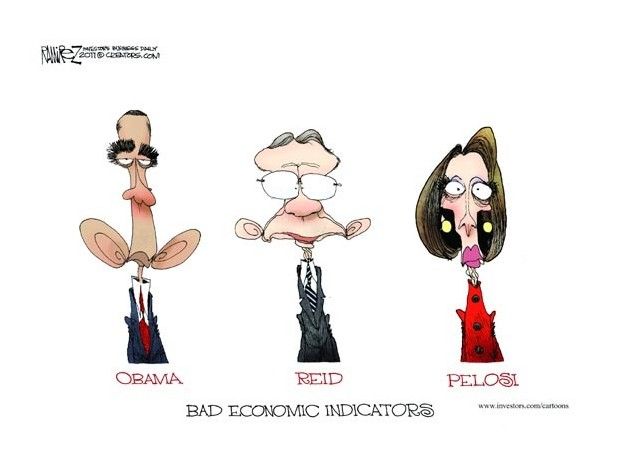 Signs of economic turmoil | The Week