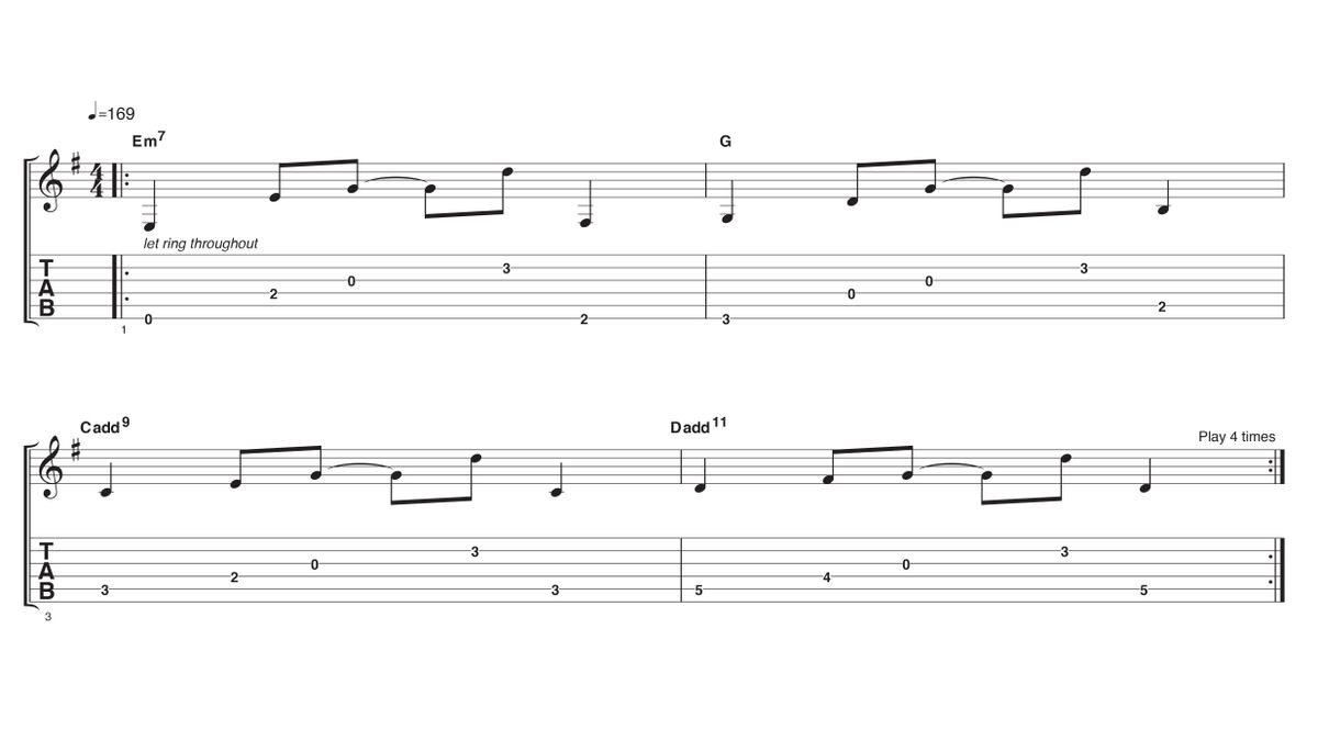 Guitar lesson: learn 6 great chords for folk | MusicRadar