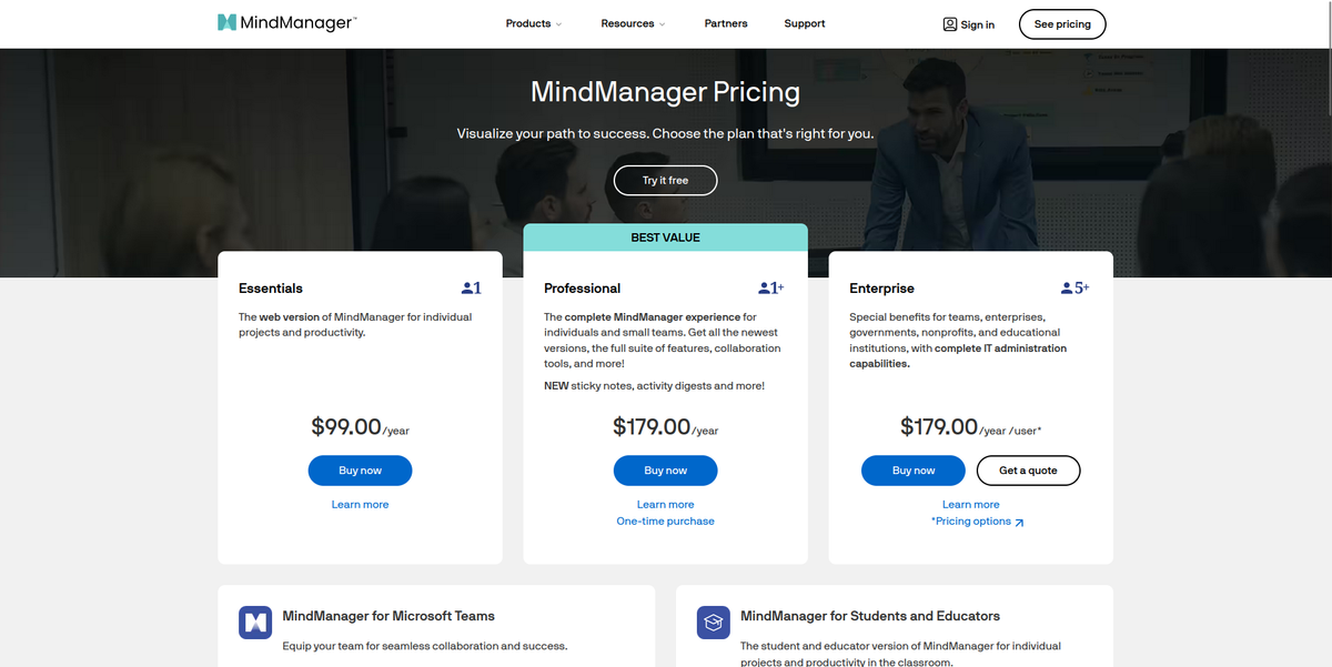 MindManager review | TechRadar