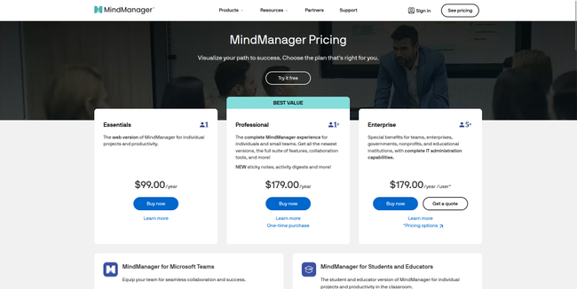 MindManager review | TechRadar