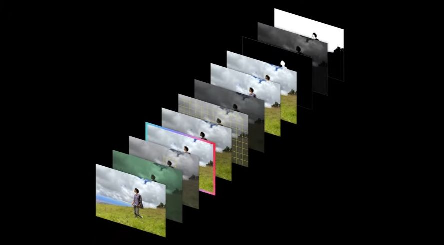 iPhone 14 camera explained: Photonic Engine, quad-pixel sensors and ...