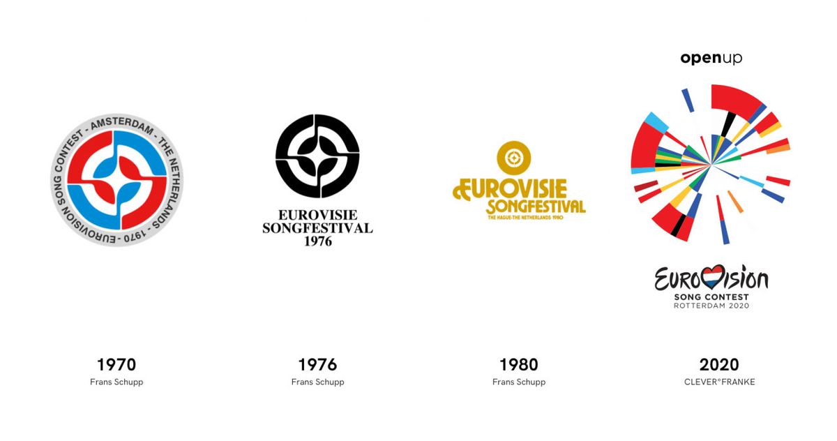Eurovision's data-driven 2020 logo is all about unity | Creative Bloq