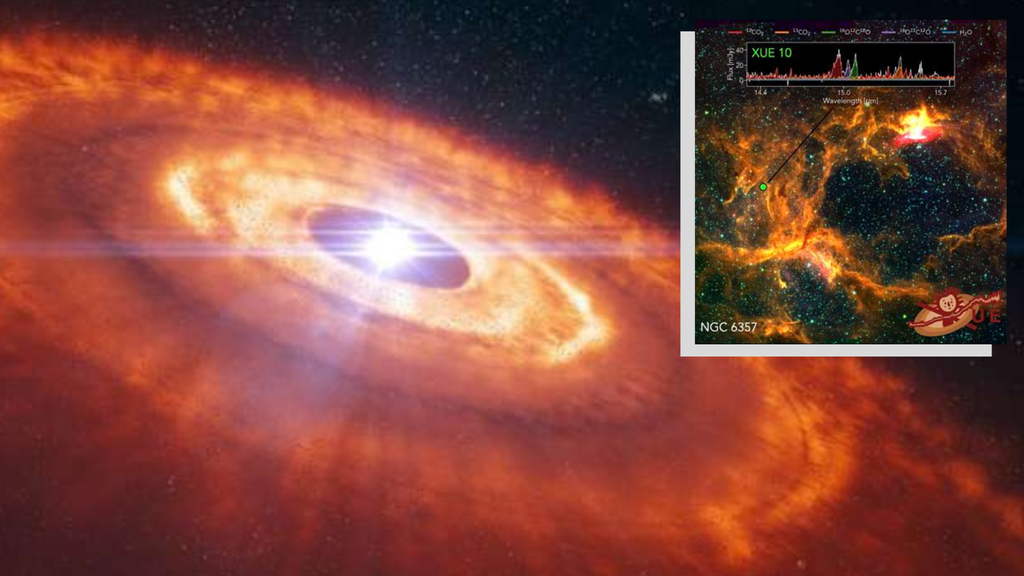 James Webb Space Telescope spots odd planet-forming disk around infant ...