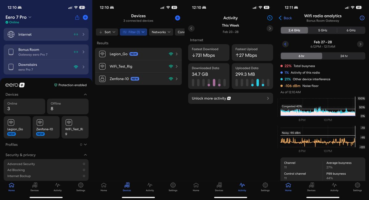 Amazon Eero 7 Pro Wi-Fi 7 mesh router review: Middle child with ...