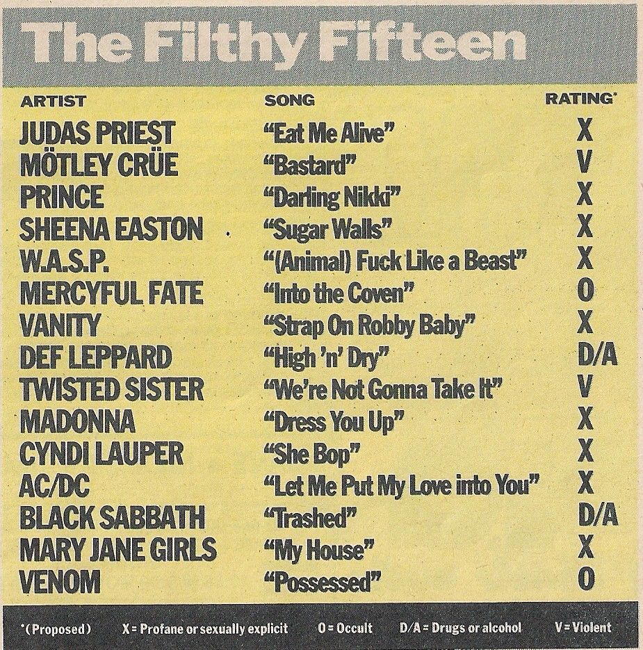 Lucifer unleashed! The Satanic history of the Parental Advisory label ...