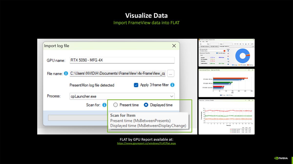 Benchmarking Blackwell and RTX 50-series GPUs with Multi Frame Generation will require some ...