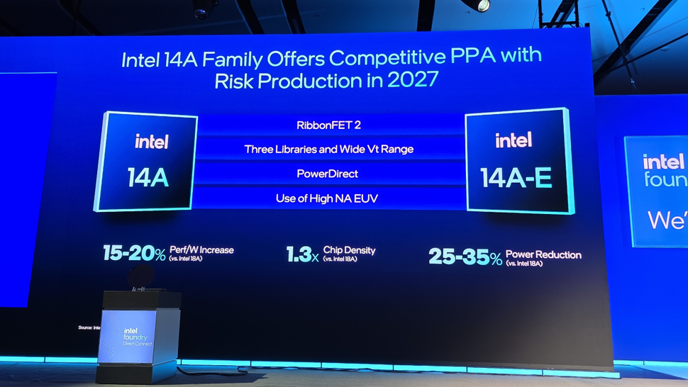 Intel details 14A performance and new 'Turbo Cells' that unlock maximum ...