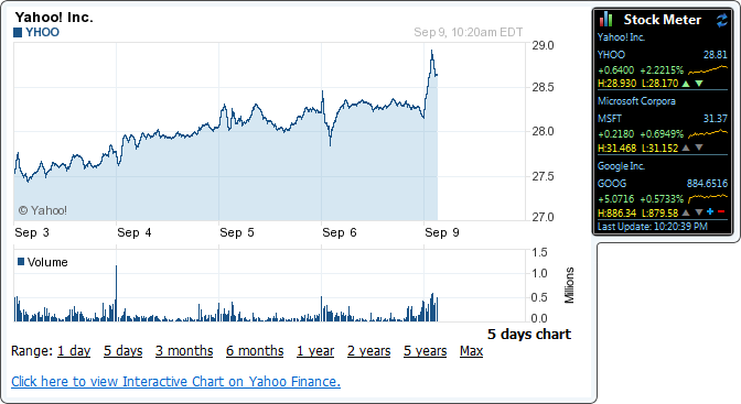 25 Free and Useful Windows Desktop Gadgets | Tom's Guide