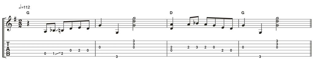 How to play bluegrass guitar for beginners | Guitar World