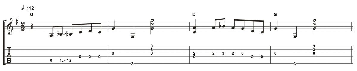 How to play bluegrass guitar for beginners | Guitar World