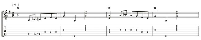 How to play bluegrass guitar for beginners | Guitar World