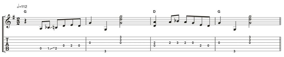 How to play bluegrass guitar for beginners | Guitar World