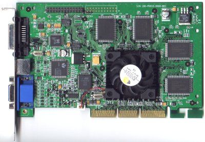 Full Review NVIDIA's new GeForce256 'GPU' | Tom's Hardware