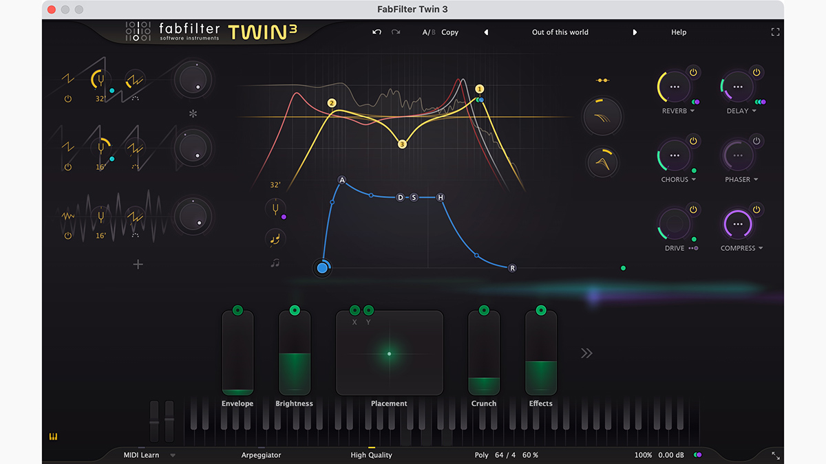 FabFilter’s Twin synth plugin comes in from the cold and arrives at ...