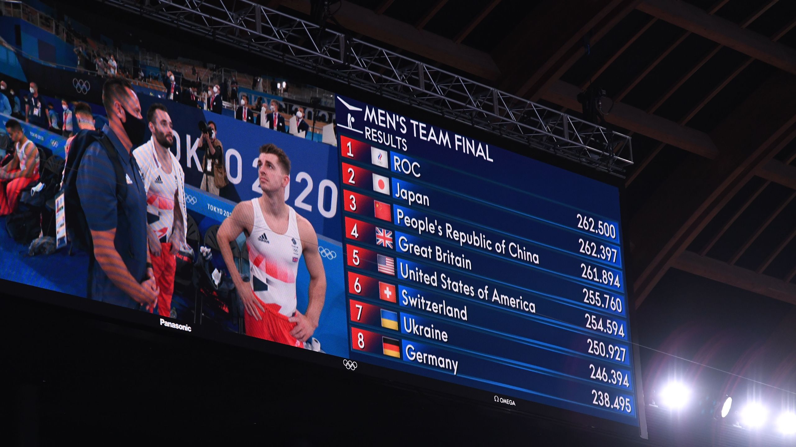 What Is ROC at the Olympics? | ROC in Tokyo, Explained | Marie Claire