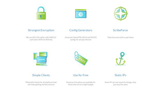 Windscribe VPN review | Tom's Guide