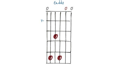 Make an impact with 5 expansive open guitar chords | Guitar World