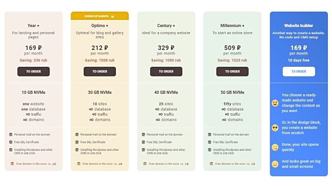 Timeweb review | TechRadar