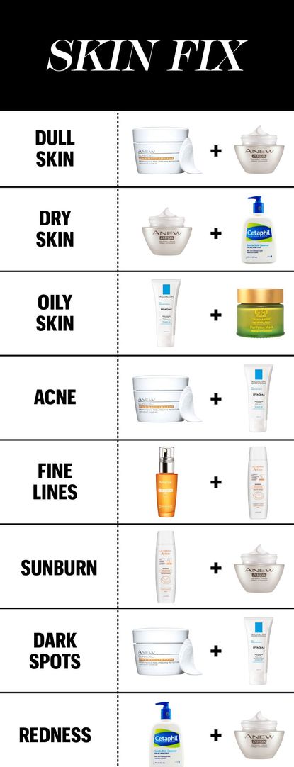 Skin Care Solutions - Targeted Skin Treatments | Marie Claire
