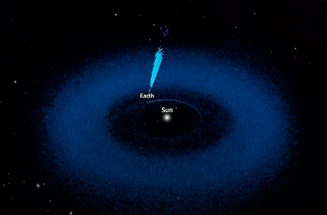 The Rubin Observatory found 2,104 asteroids in just a few days. It ...