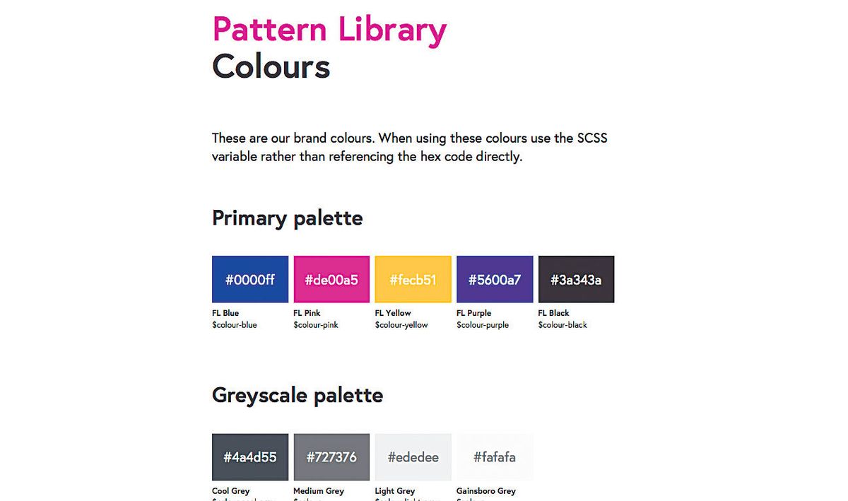 3 tools to get started with modular design | Creative Bloq